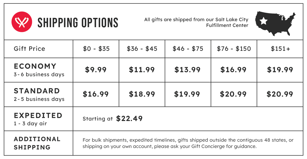 How much does shipping cost?